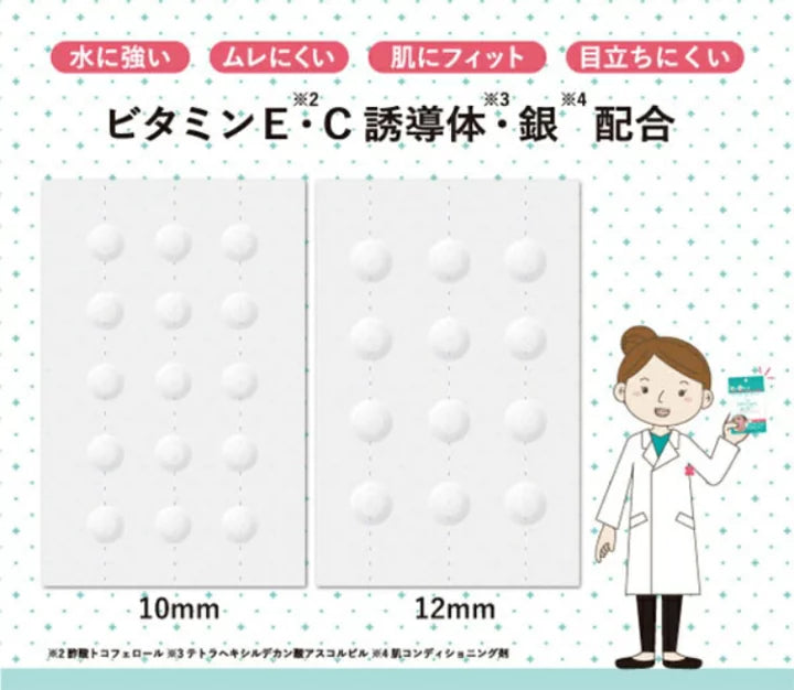 Japanese zero spot acne patch – Sapere Aude Inc|启蒙时代